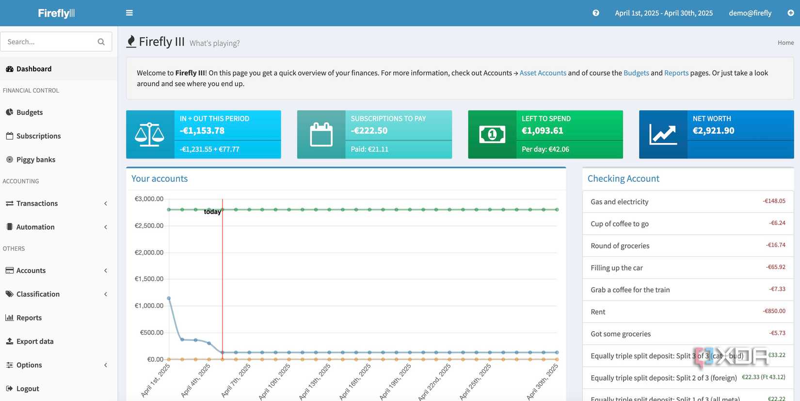 7 Docker Containers I Use To Boost My Productivity