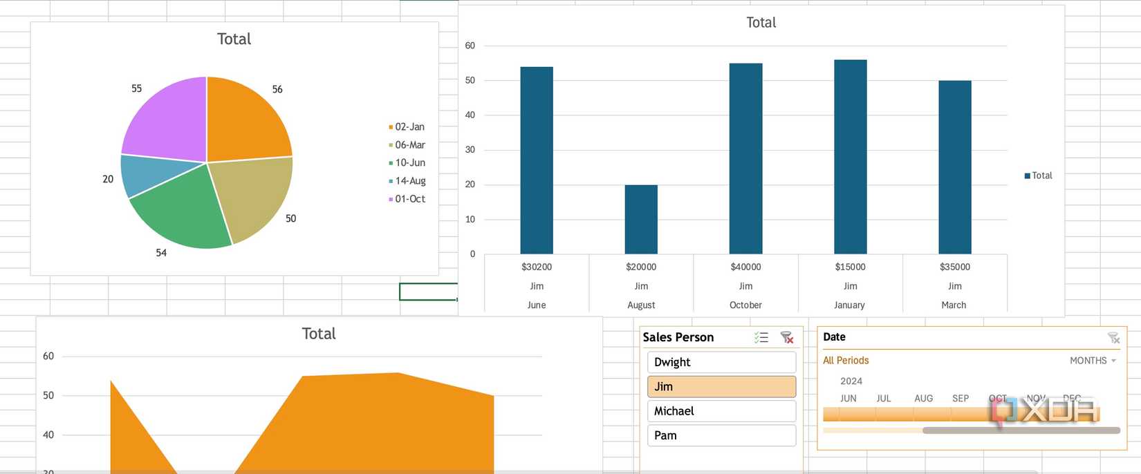 I’m never going back to Microsoft Excel after mastering this open ...