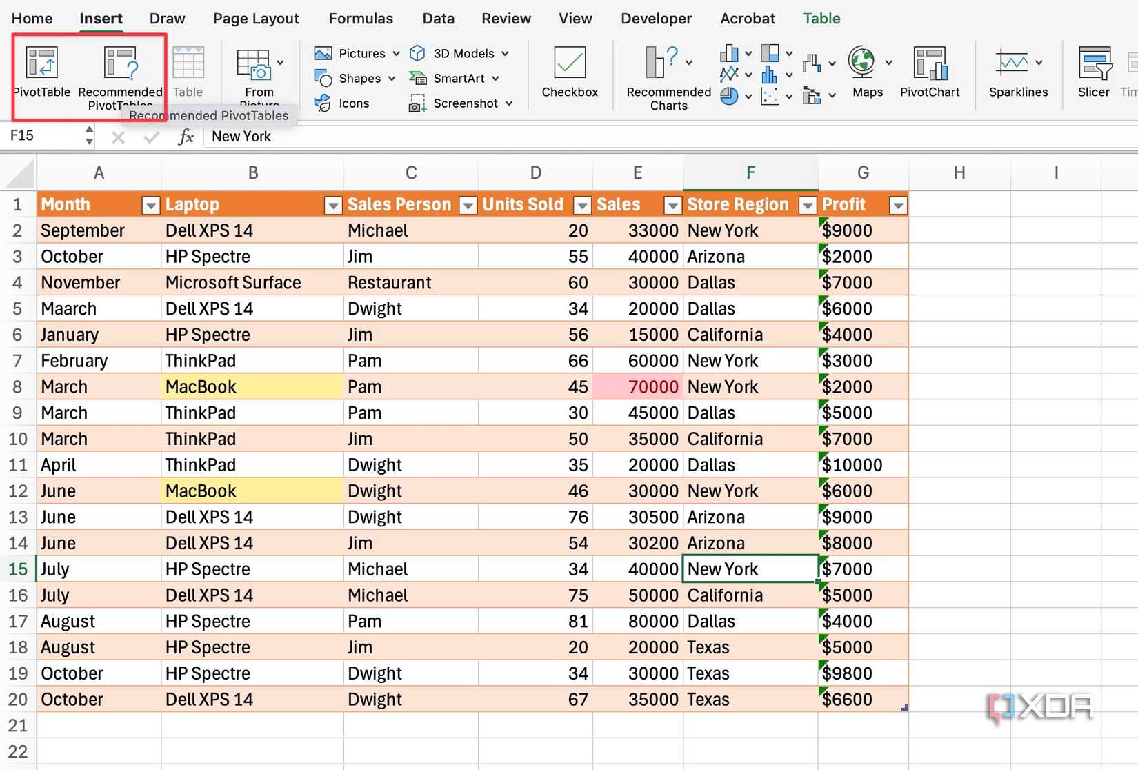 Here's how I created a beautiful, easy-to-use dashboard in Excel
