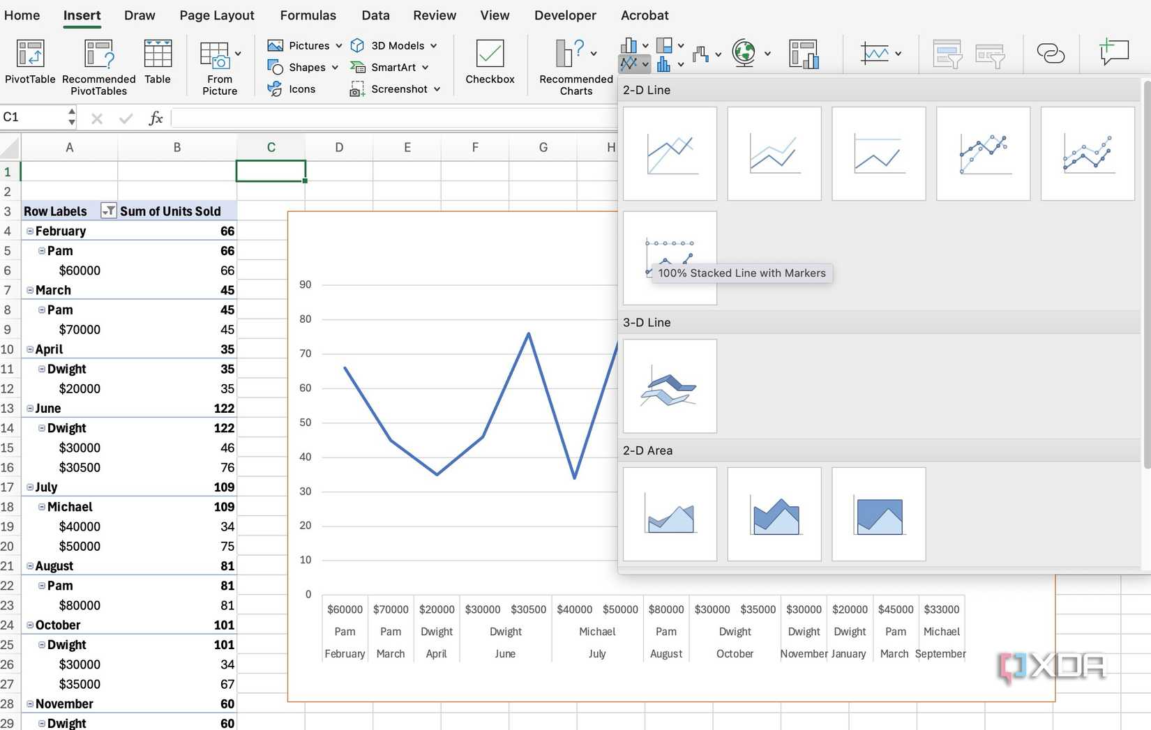 Here's how I created a beautiful, easy-to-use dashboard in Excel