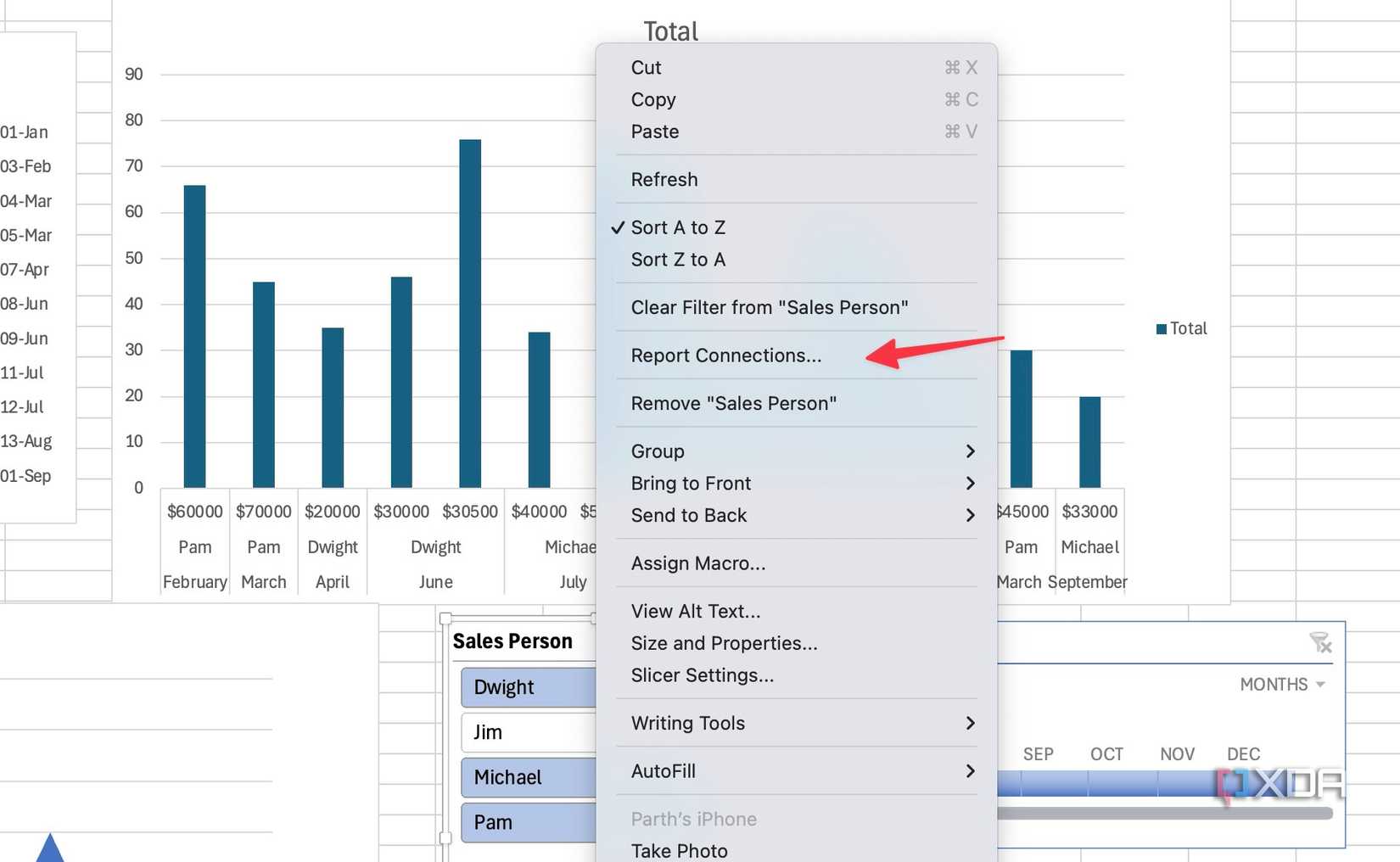 Here's how I created a beautiful, easy-to-use dashboard in Excel