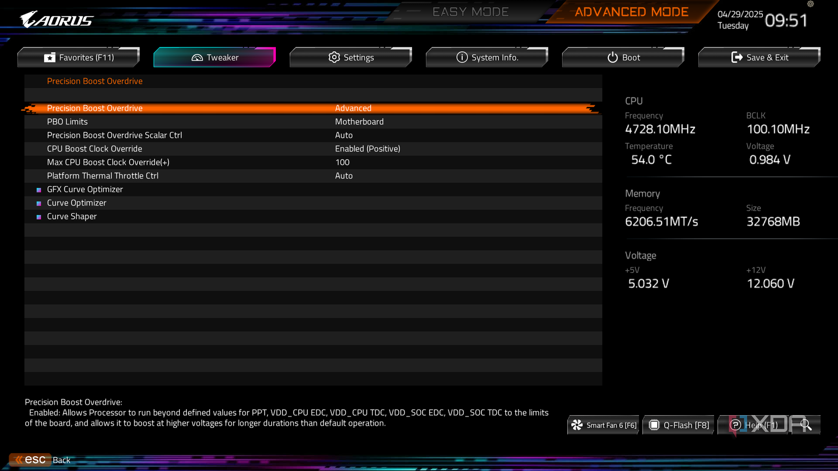 5 BIOS/UEFI settings I always tweak for better performance