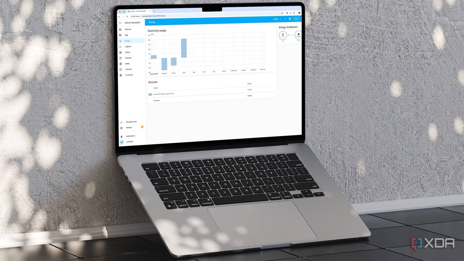5 Raspberry Pi projects I use to control my home