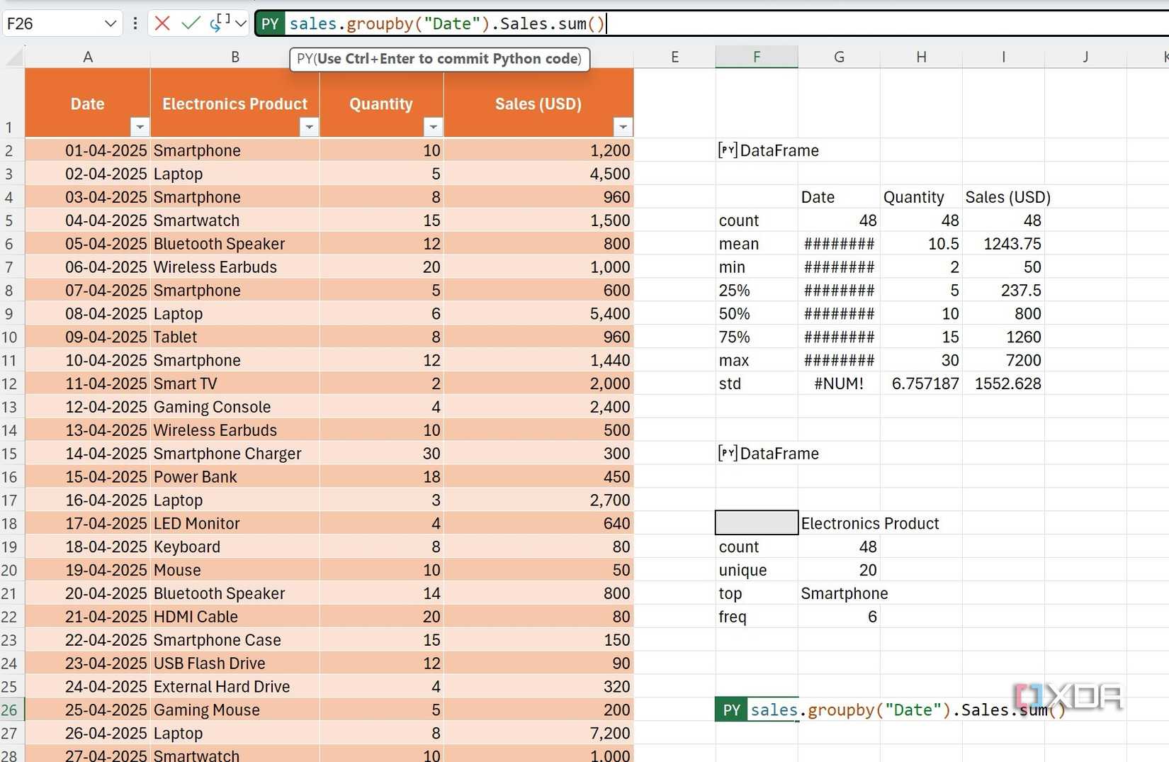 Heres How I Perform Advanced Data Analysis Using Python In Excel
