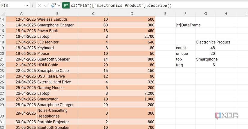 Heres How I Perform Advanced Data Analysis Using Python In Excel 4444