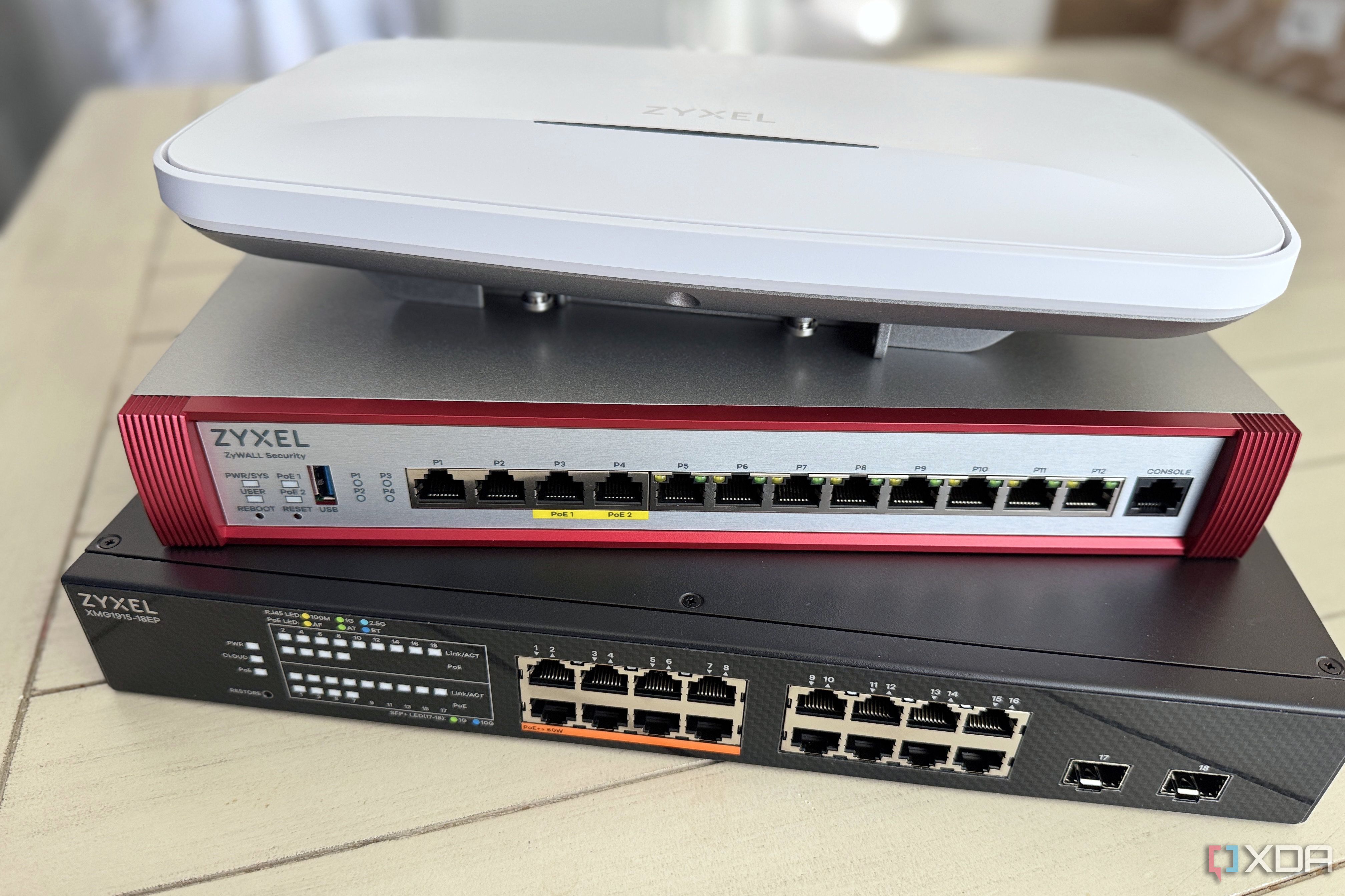 Lessons learnt from using prosumer networking gear at home