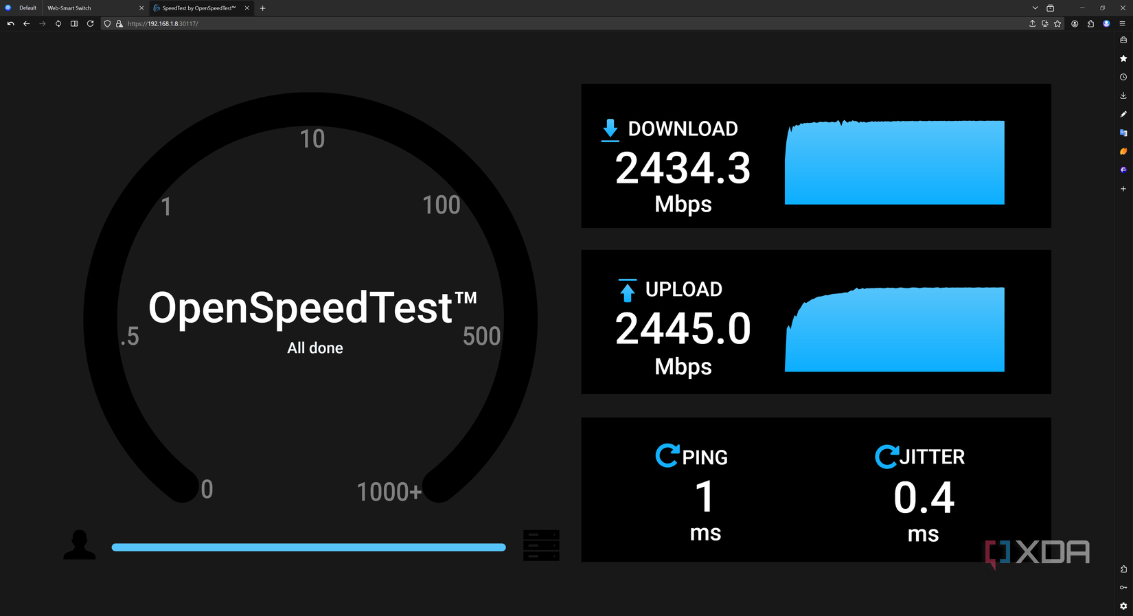 A cheap 2.5GbE managed switch was one of the best home networking ...