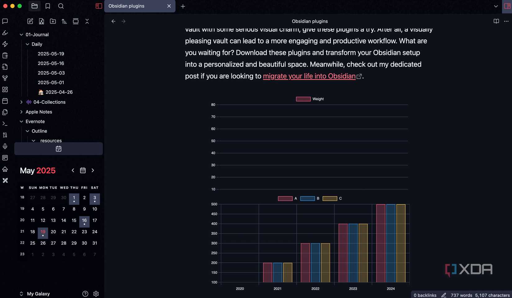 Here's how I insert interactive charts in my Obsidian pages