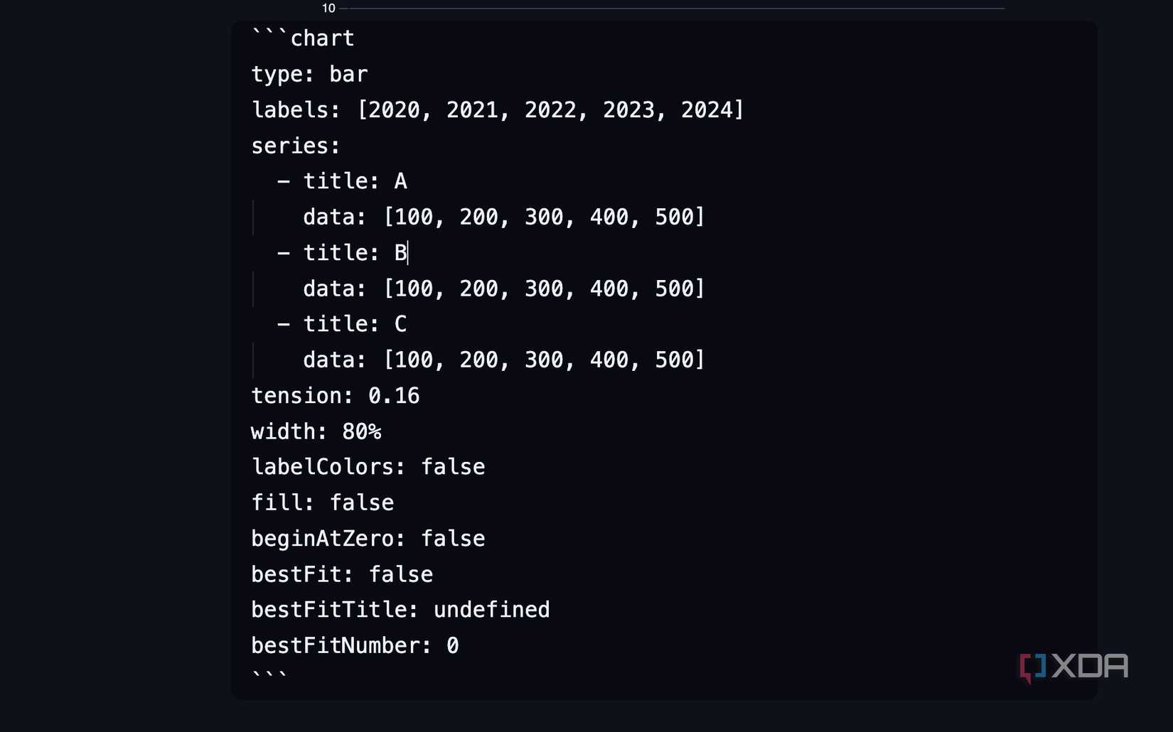 Here's how I insert interactive charts in my Obsidian pages