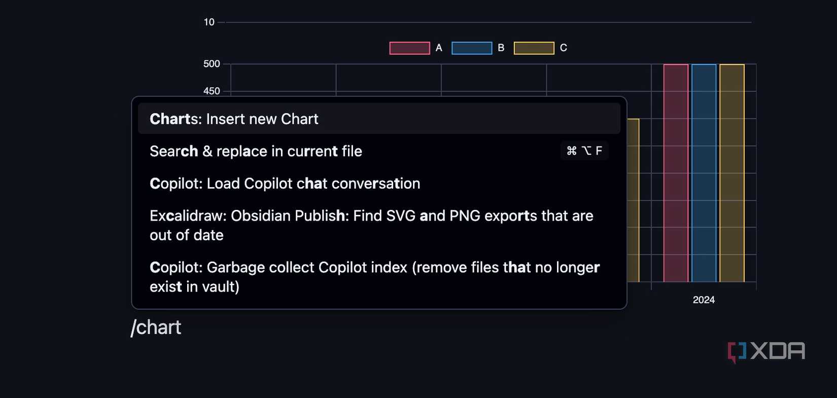 Here's how I insert interactive charts in my Obsidian pages