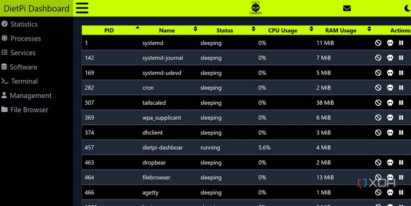 I tried DietPi Dashboard and now I can't go back