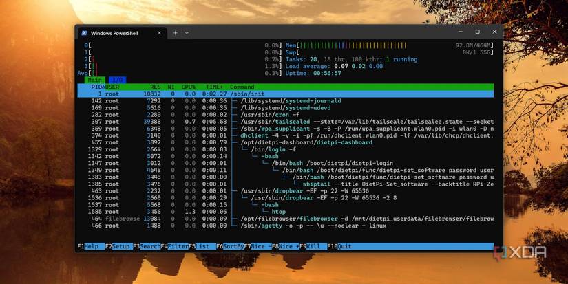 5 of the best distros for building Kubernetes clusters