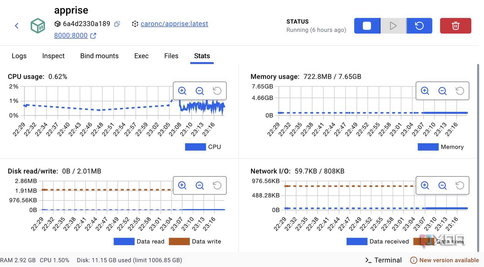 4 reasons I use Apprise instead of ntfy or Gotify
