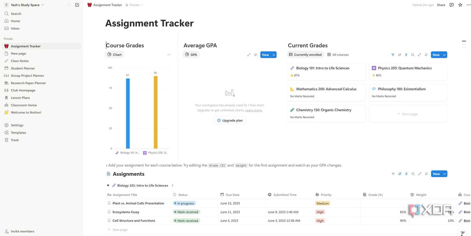 6 ways Notion would've revolutionized my student life