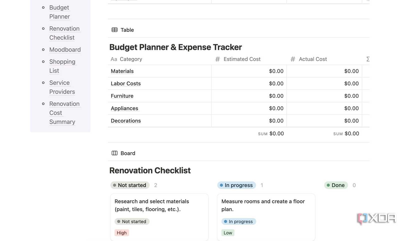 7 unique ways I use Notion to get the best out of it