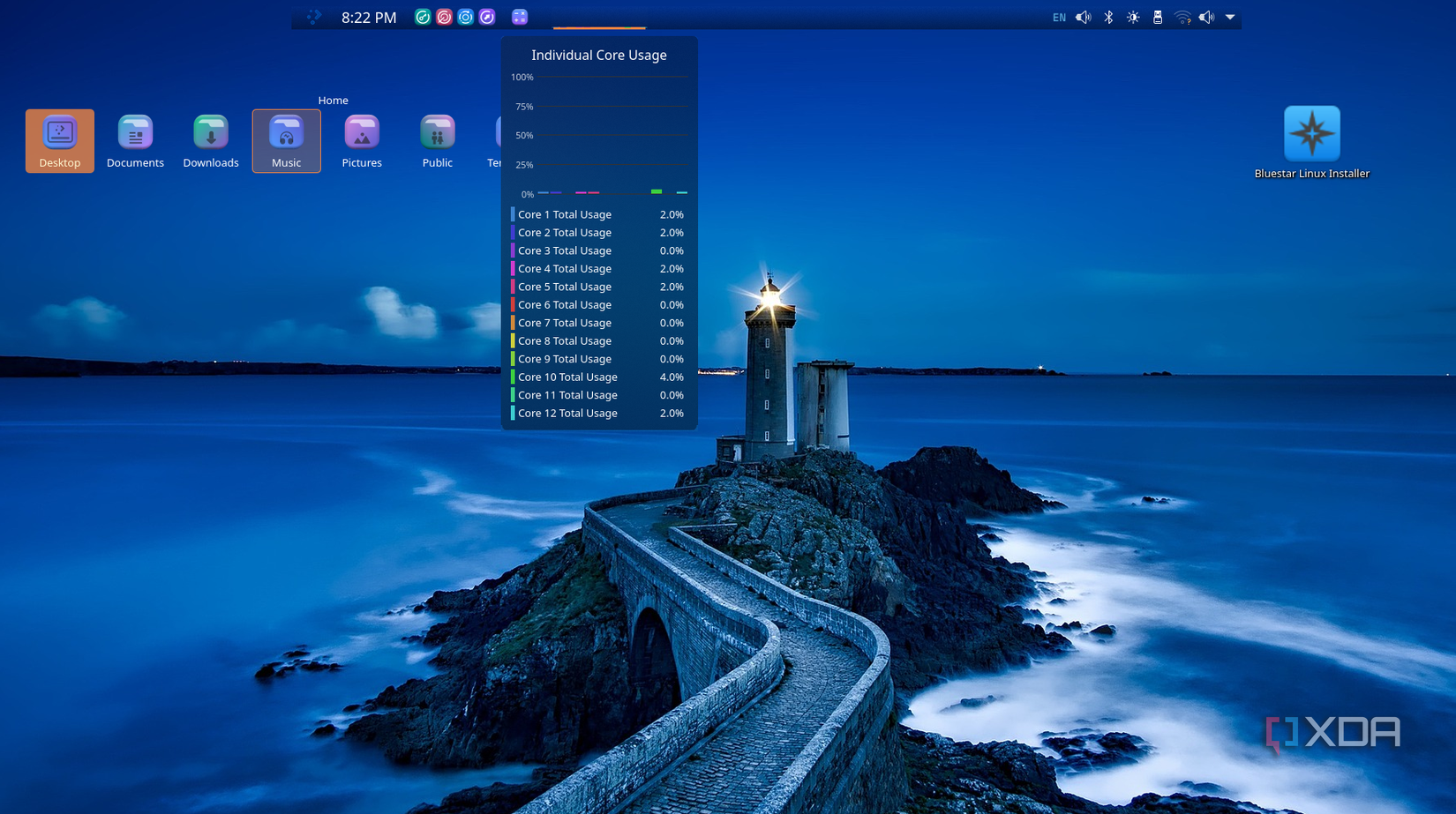 5 reasons why BlueStar is the most beautiful Linux distro I have tried yet