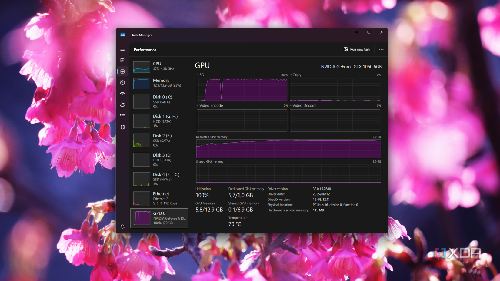 I tried this cheap tool to see if it could make up for my outdated ...