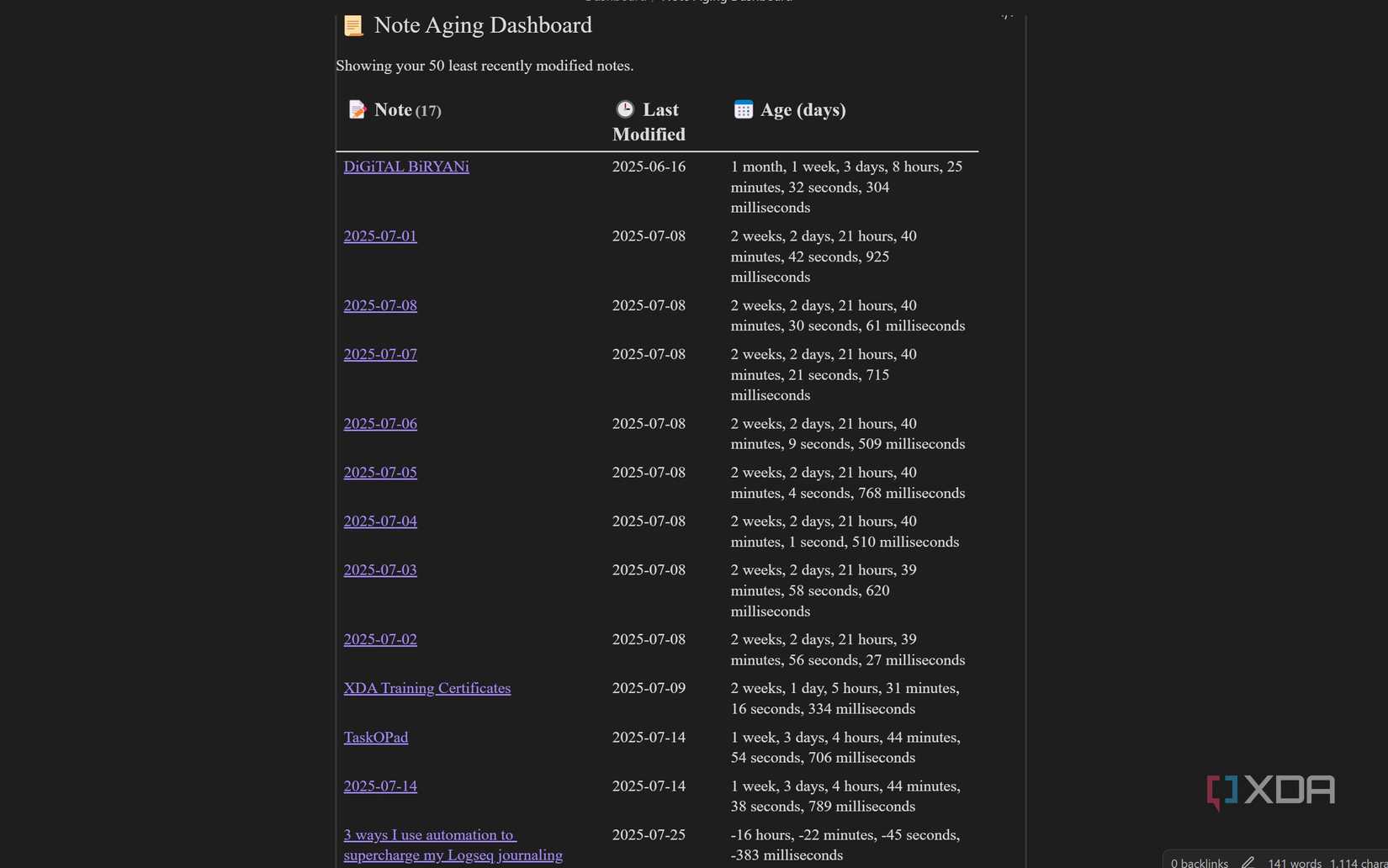 4 ways I use Dataview plugin in Obsidian to supercharge my productivity