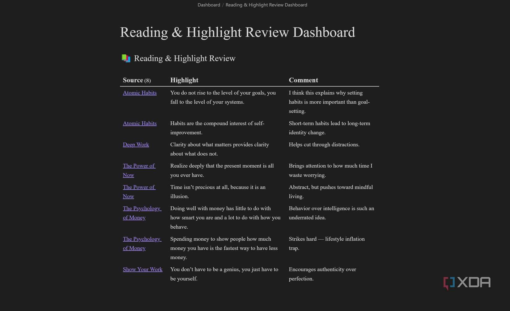 4 ways I use Dataview plugin in Obsidian to supercharge my productivity