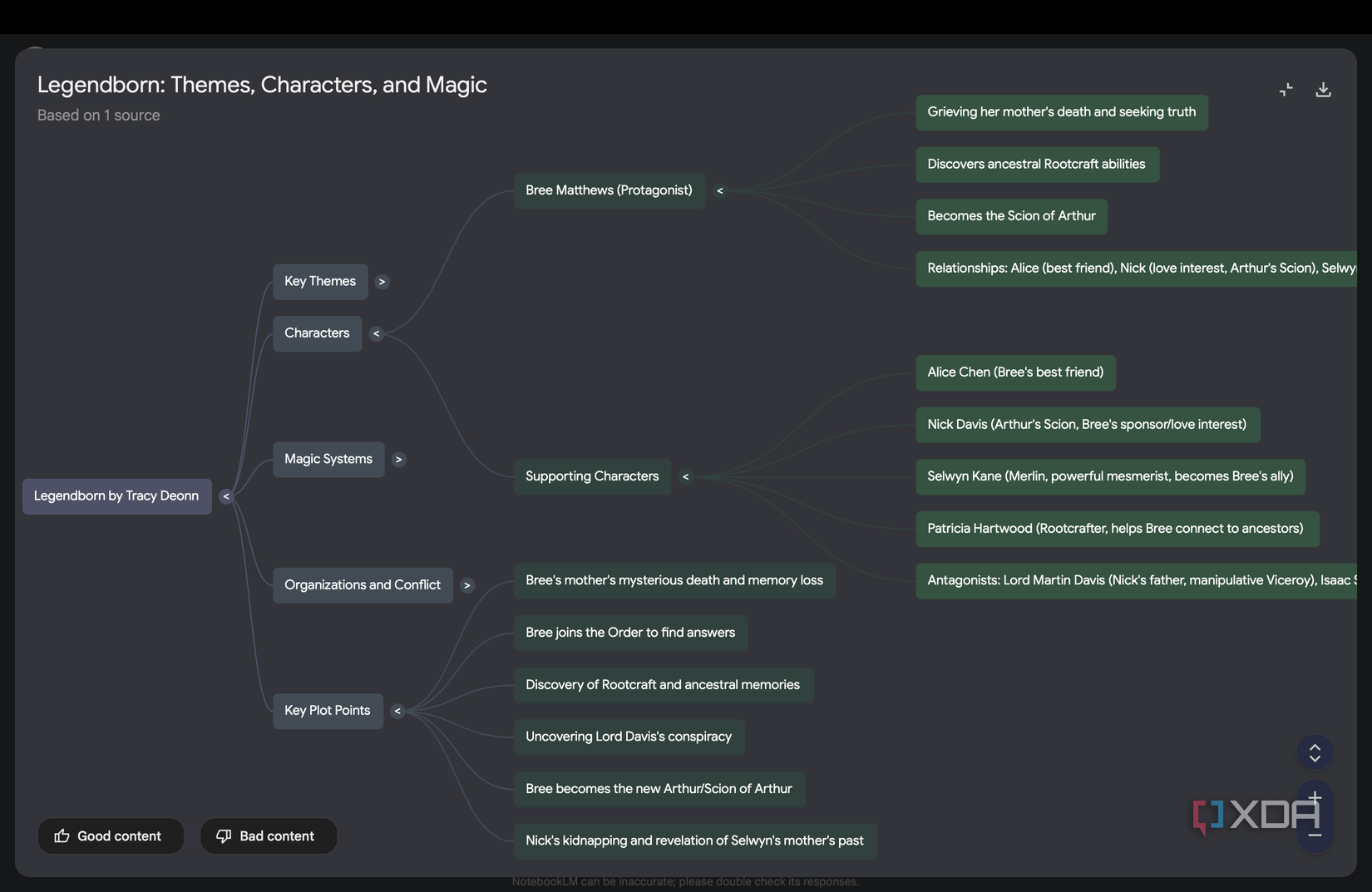 I used NotebookLM to "read" an entire book, and I don't regret it one bit
