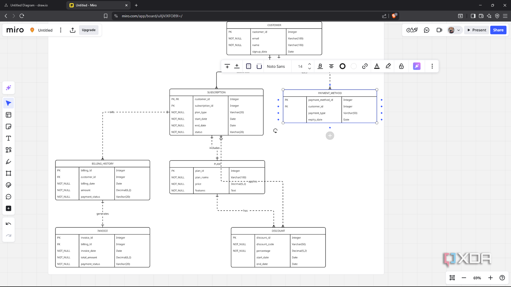 This free, open-source tool gives Miro a run for its money - and it ...