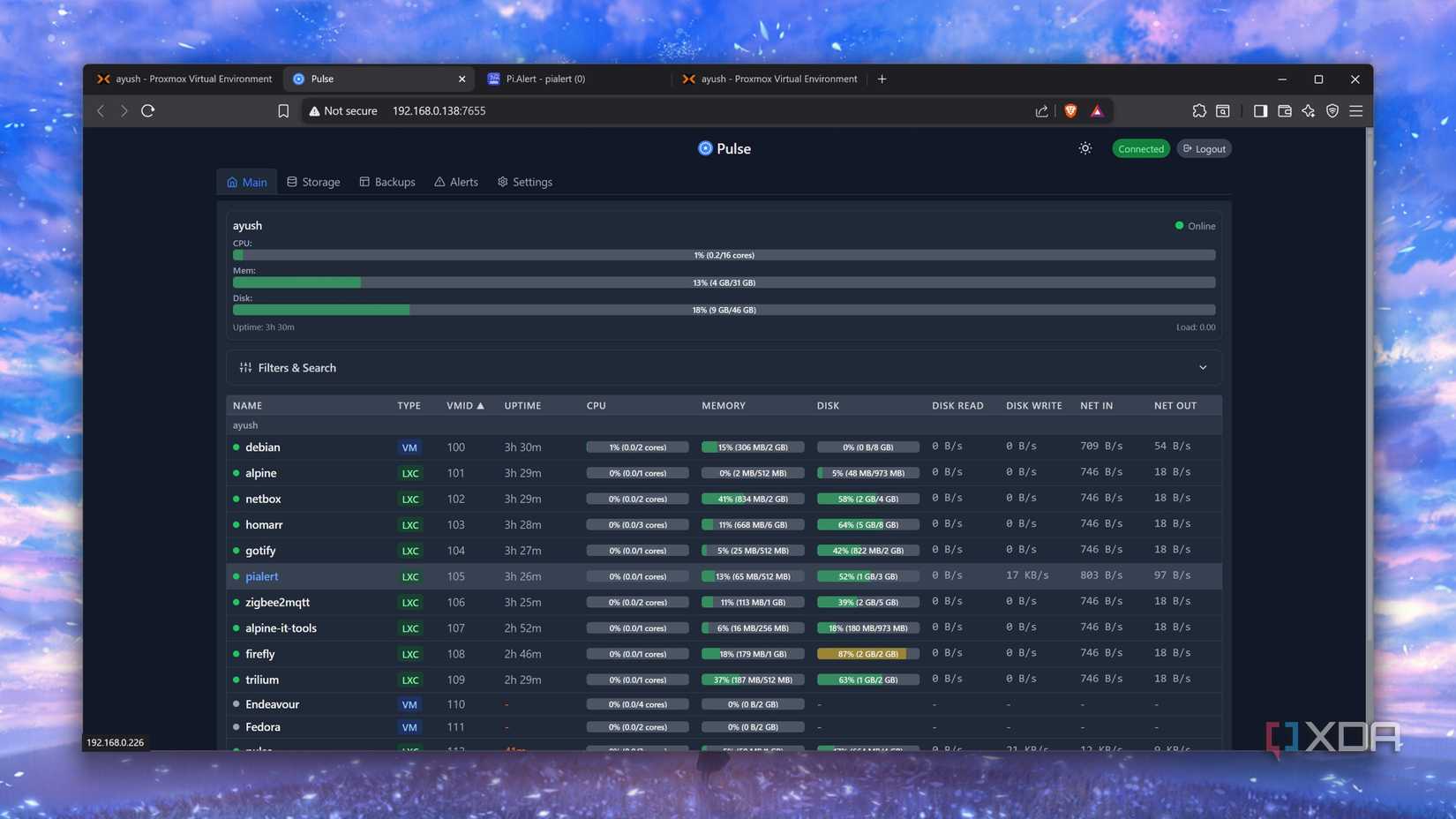 This is hands-down the best monitoring utility for Proxmox