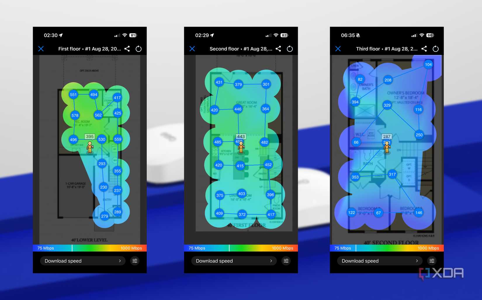 I heatmapped my Wi-Fi to figure out where i went wrong