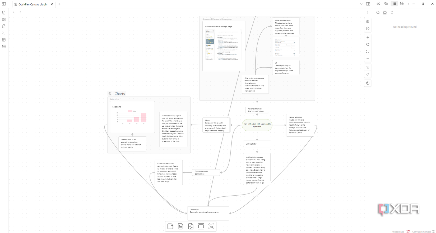 5 plug-ins to supercharge mind mapping in Obsidian Canvas