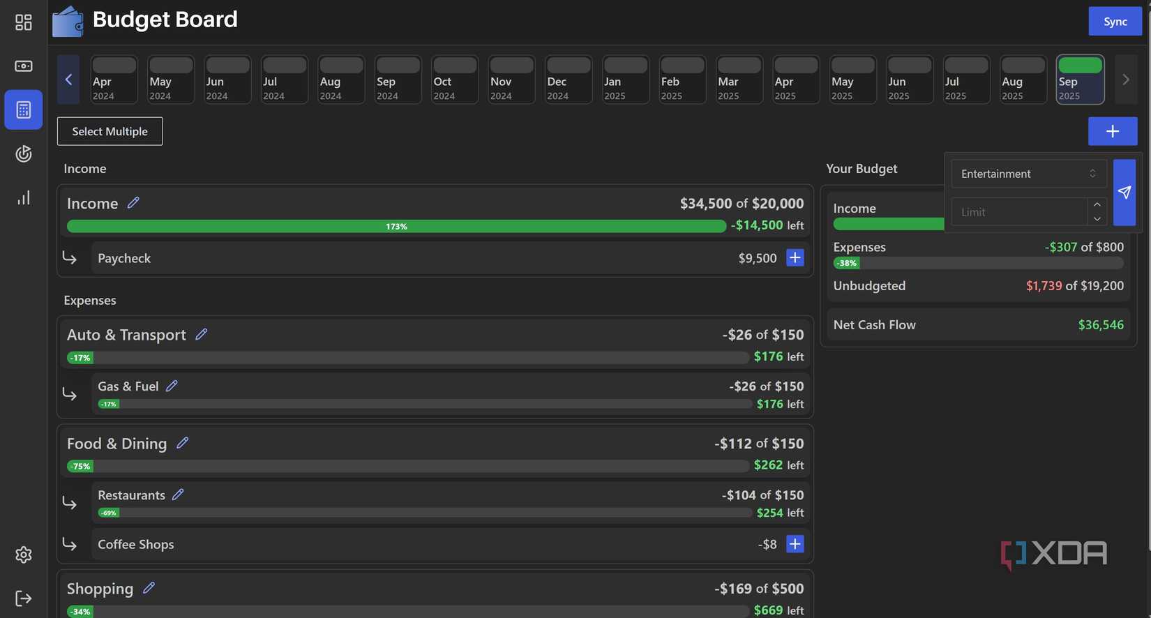 I thought managing finances required a commerce degree - then I ...