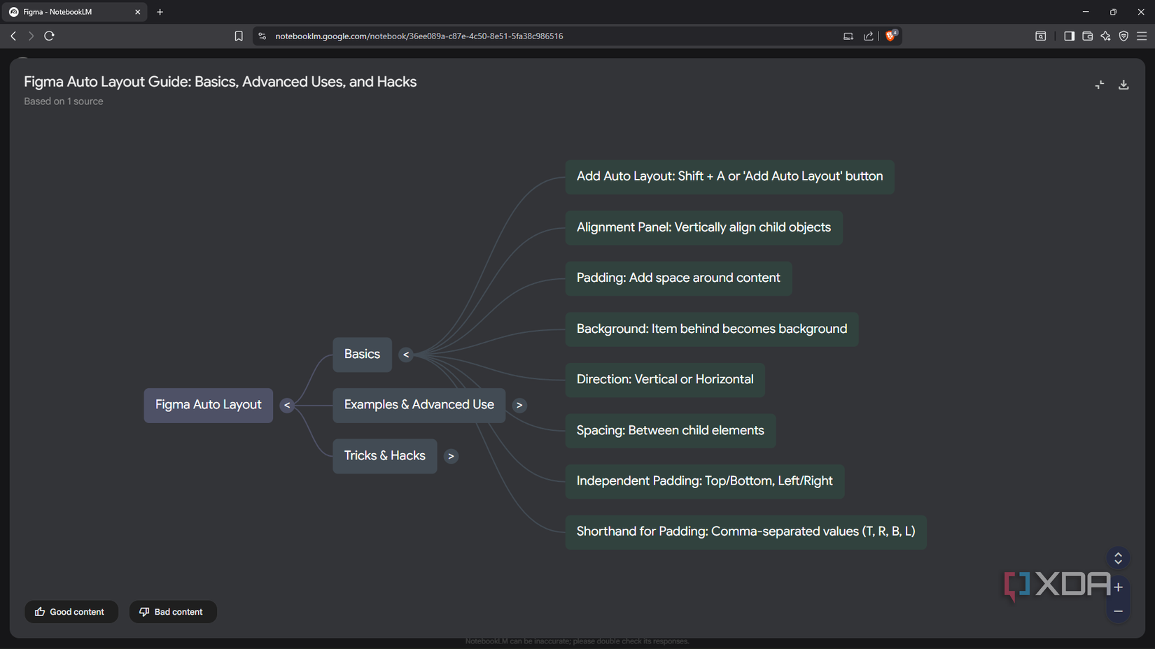 4 workflows and tasks that NotebookLM handles better than my entire ...