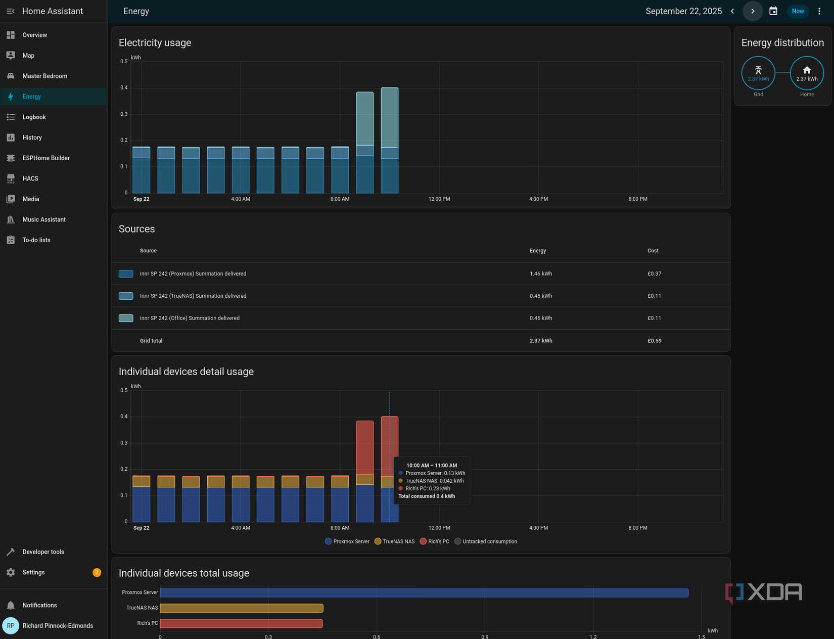 3 Home Assistant automations that save me money every month