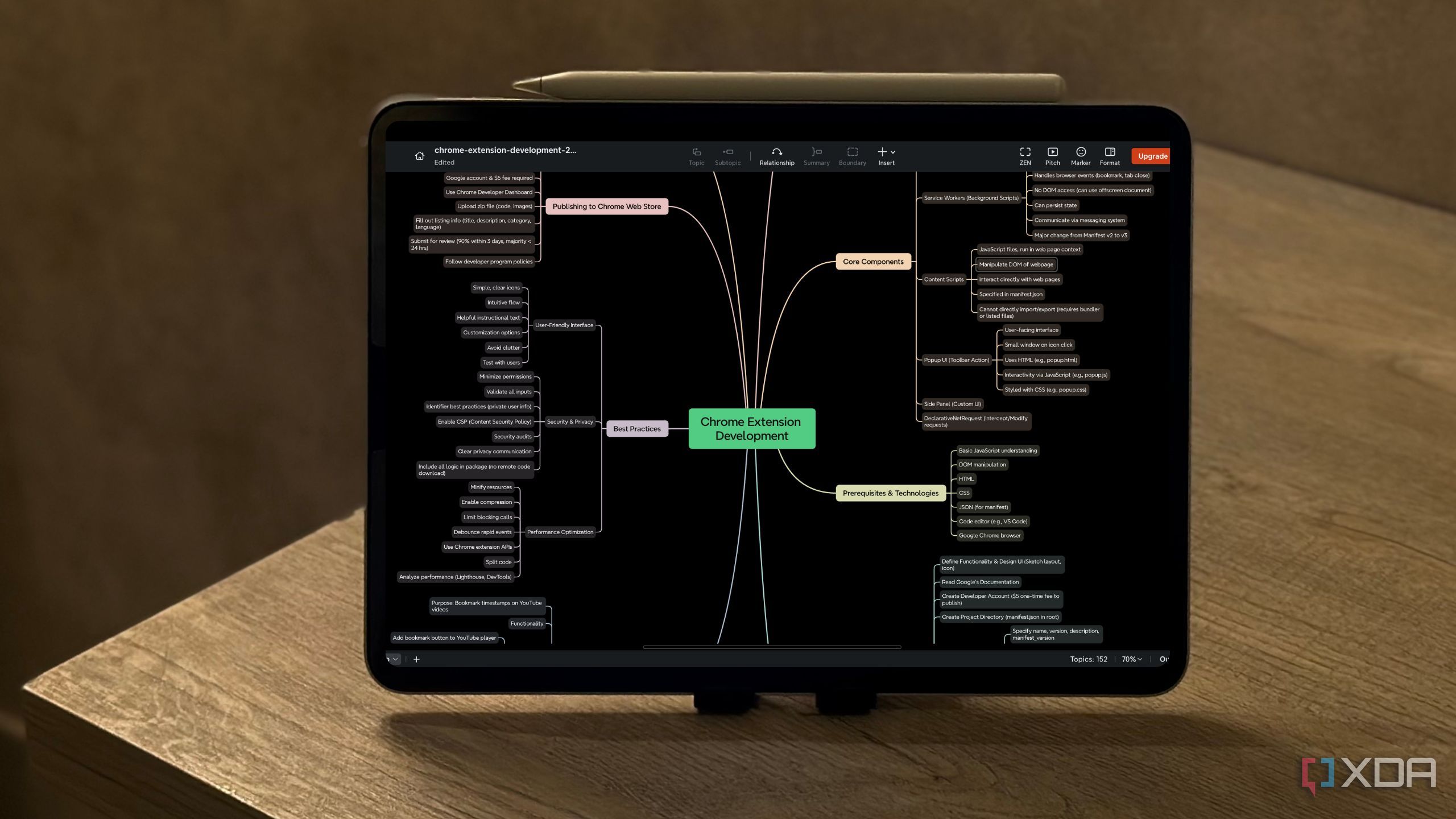 Unlock the power of interactive learning with NotebookLM