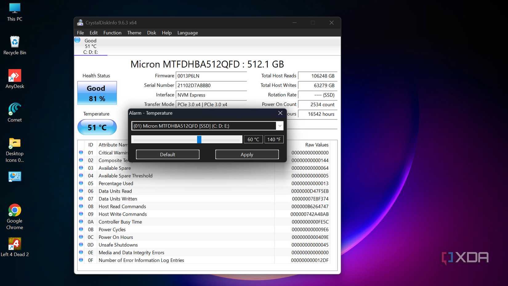 6 tricks to get the most out of an NVMe SSD (without killing it)