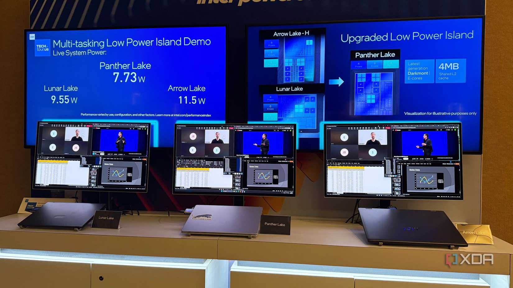 Intel Panther Lake CPU: Architecture, specs and a 2026 launch