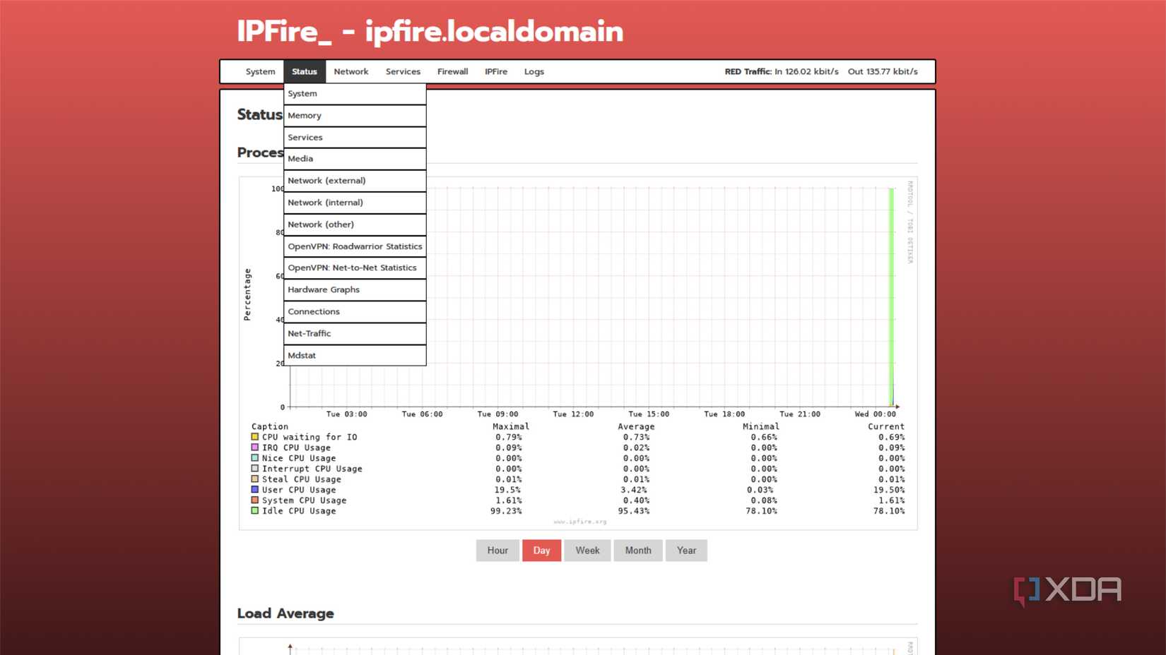 IPFire is an OPNsense alternative actually worth trying out