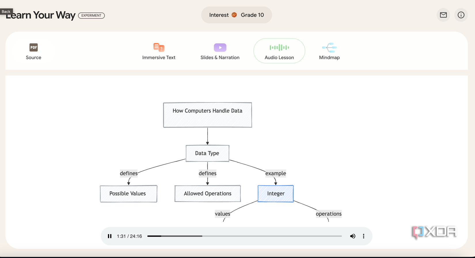 Google’s latest Lab experiment is NotebookLM but better