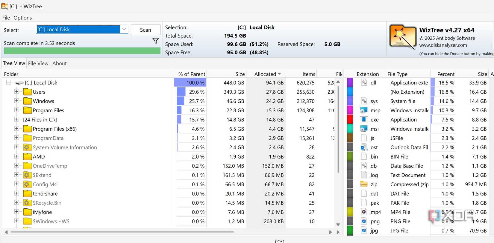The single best software upgrade I made to my PC wasn’t a productivity ...