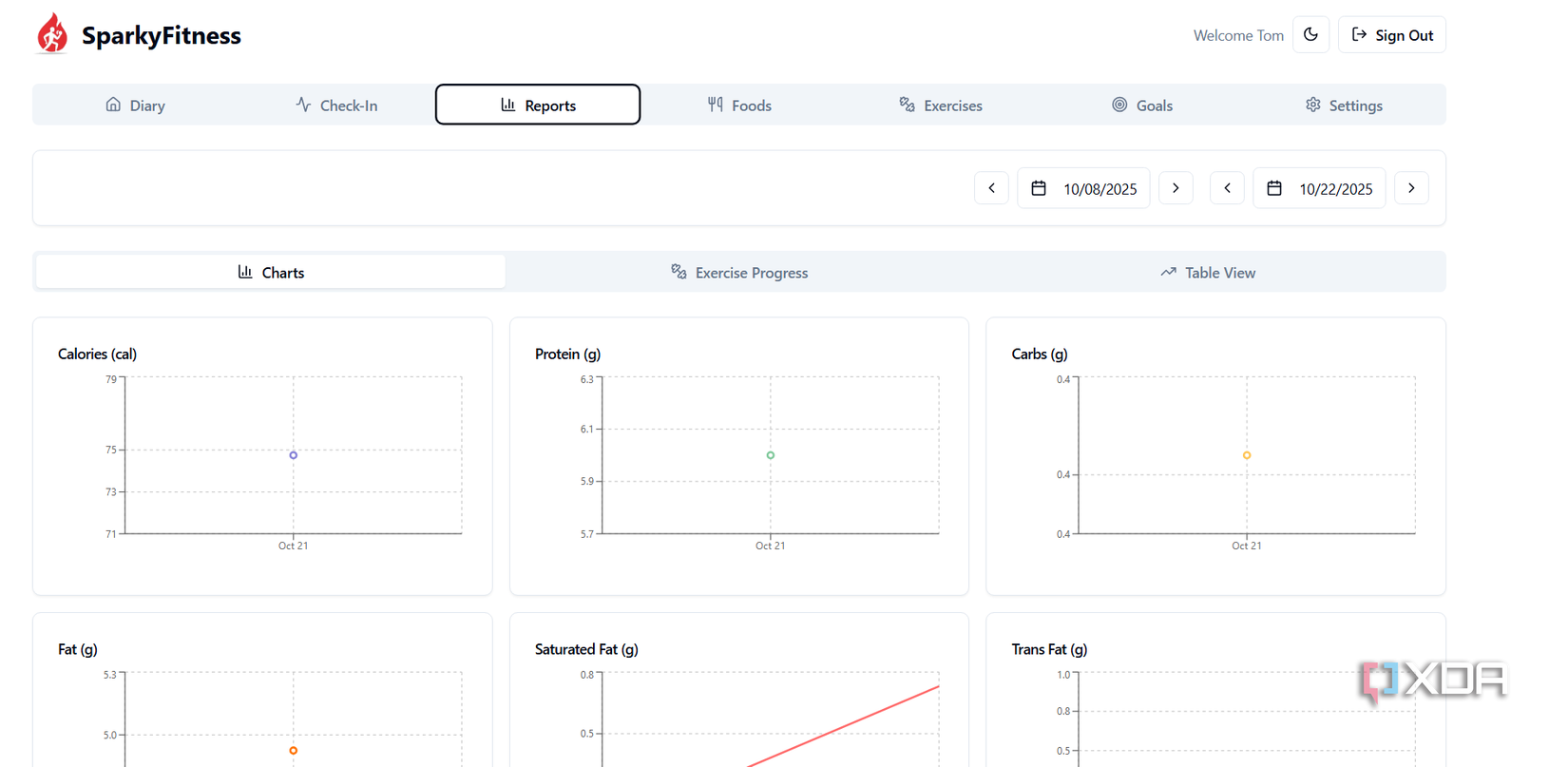 This free, self-hosted workout app has the potential to replace MyFitnessPal