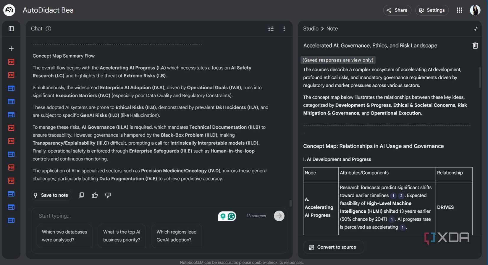 How I use NotebookLM for productive study sessions (without falling ...