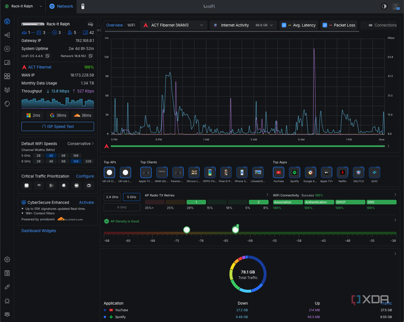 3 ways to monitor your home network that don't require expensive software