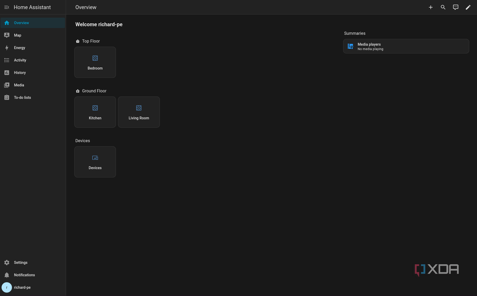 Home Assistant's new dashboard finally makes sense for the whole family