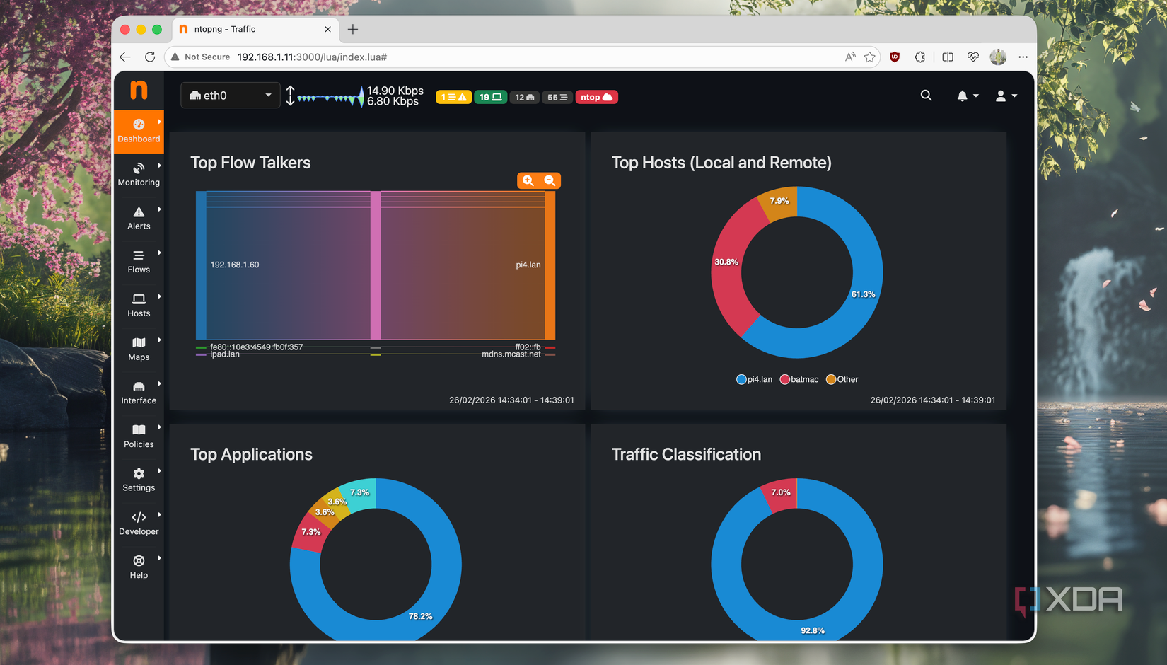 I built a network dashboard that shows every device and what it's doing ...