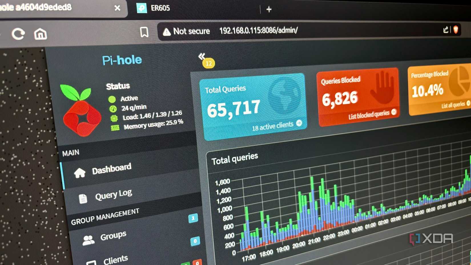 Your home lab is probably messier than it needs to be, and a Raspberry ...