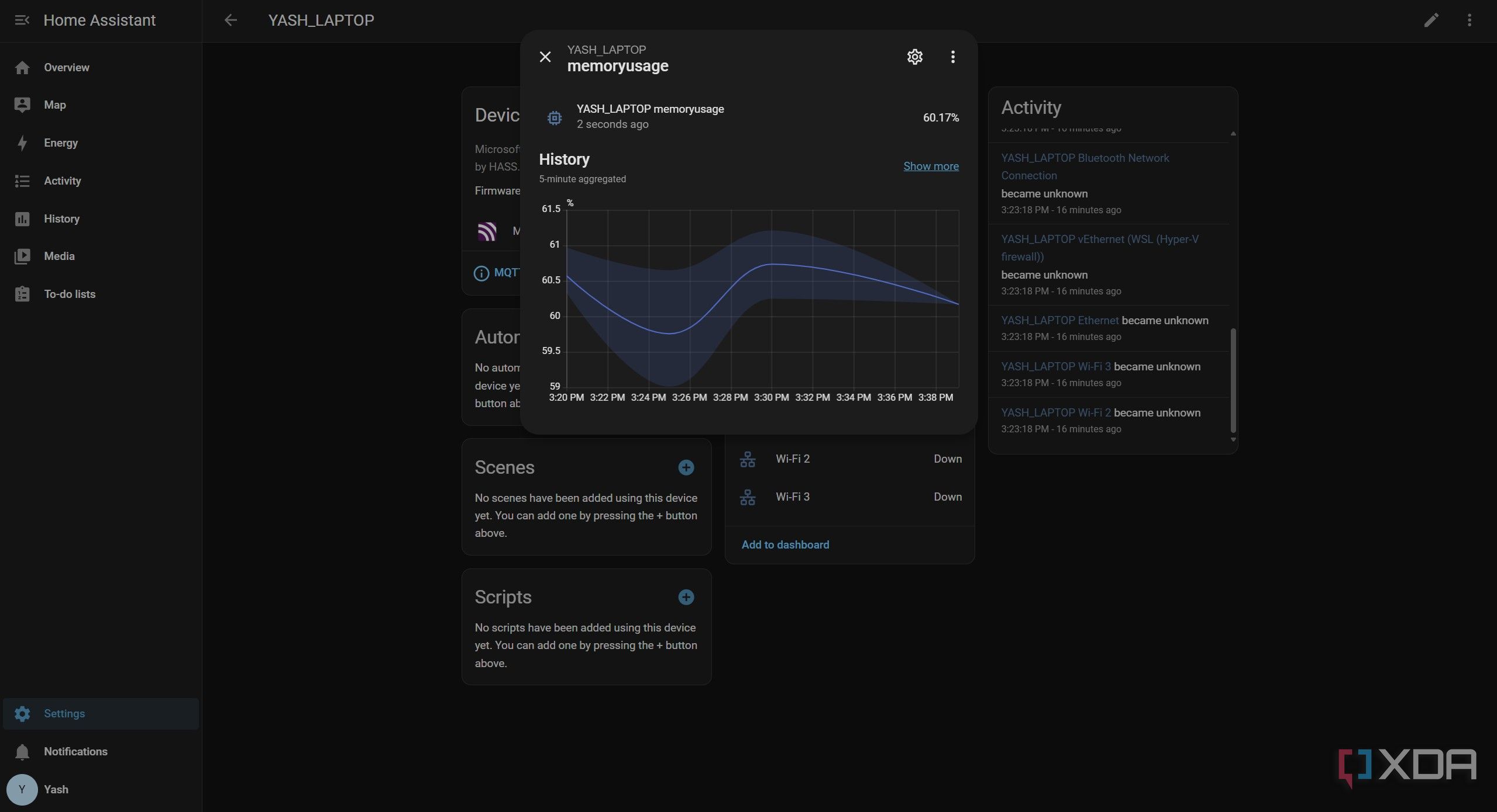 I monitor my PC with Home Assistant, and it's a bigger deal than I realized