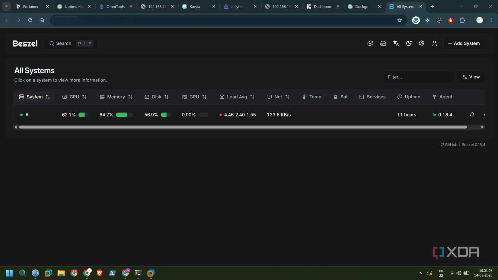 Glance replaced the 12 browser tabs I used to monitor my home lab