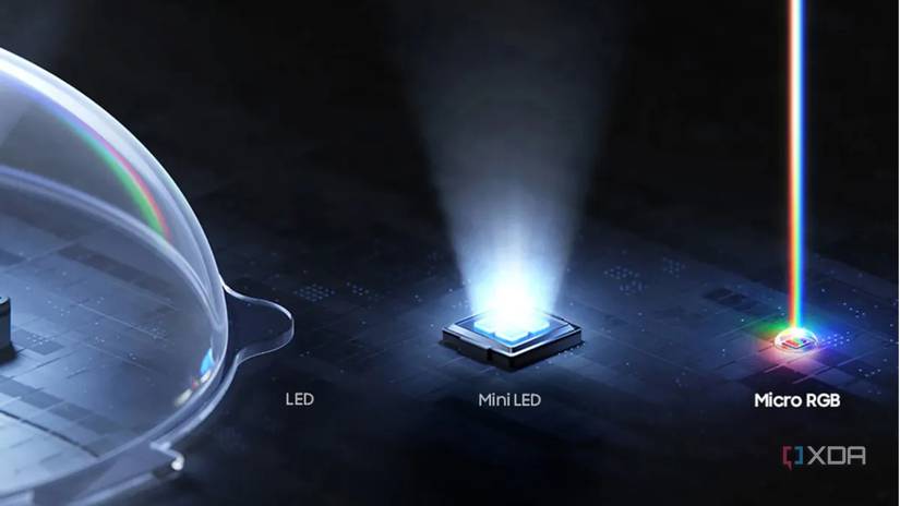 RGB Mini-LED is the next TV upgrade that actually matters
